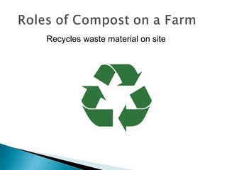 Compost, science behind it and the how and why of doing it | PPT