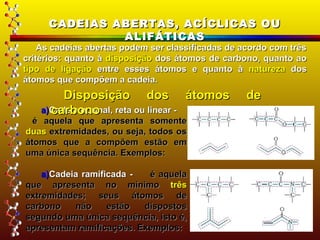 Compostos orgânicos | PPT