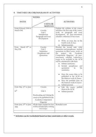 Compo syllabus | PDF
