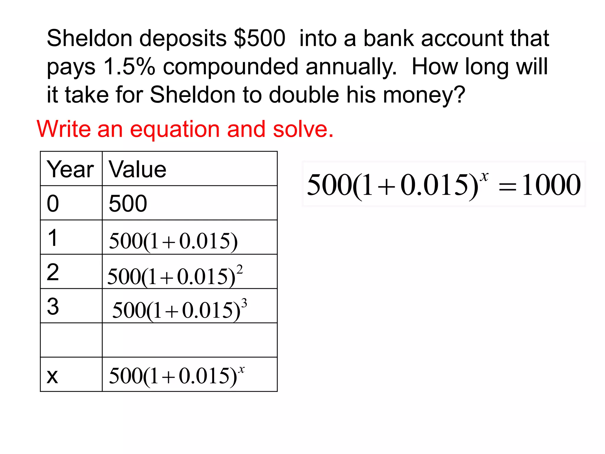 Compound.interest.eulers.number | PPT
