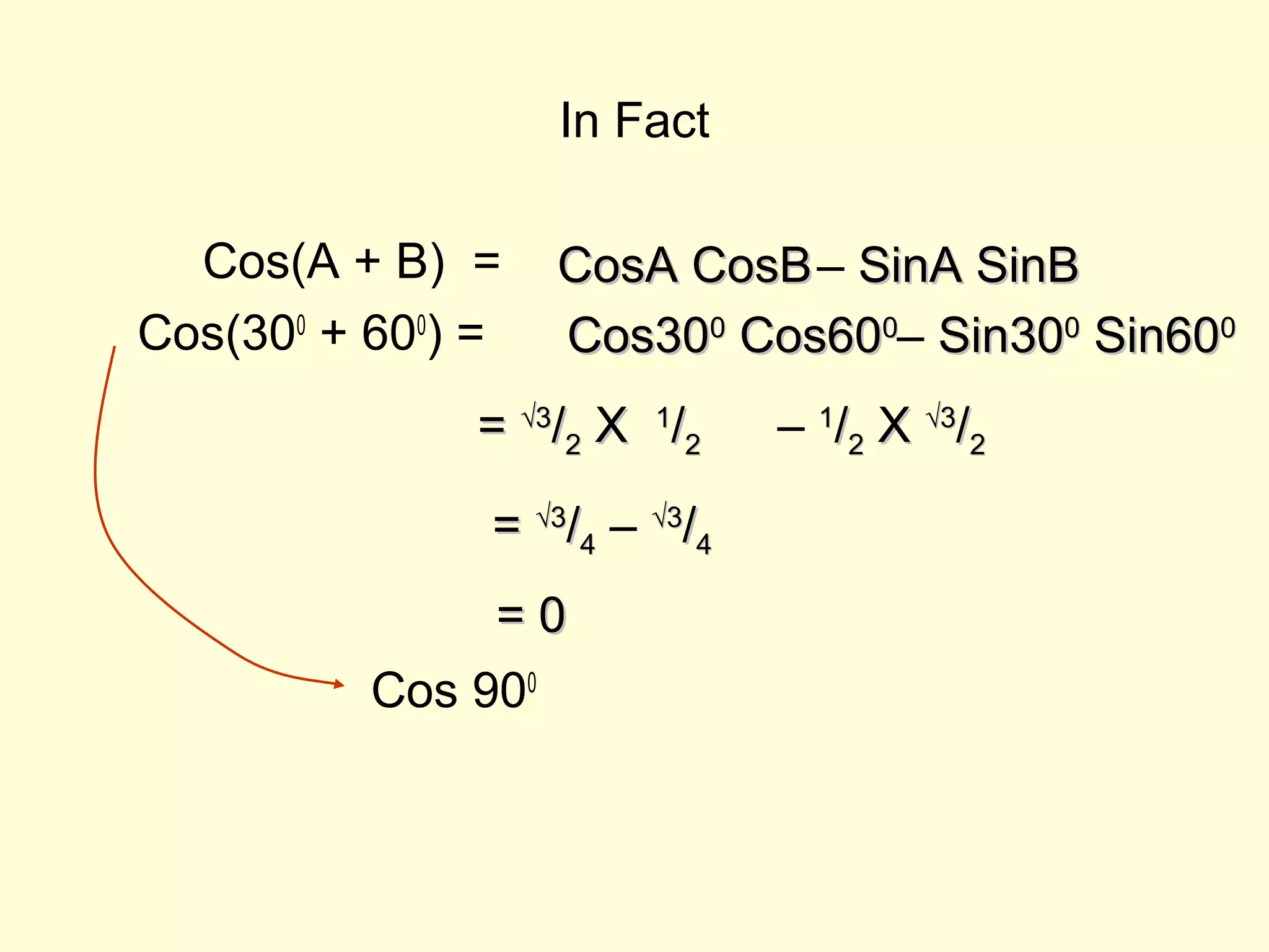 Compound angle formulae intro | PPT