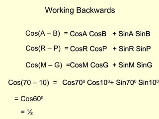 Compound angle formulae intro | PPT