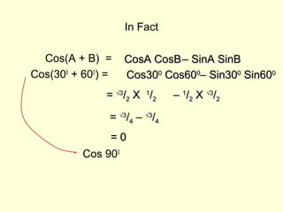 Compound angle formulae intro | PPT