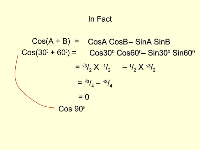 Compound angle formulae intro | PPT