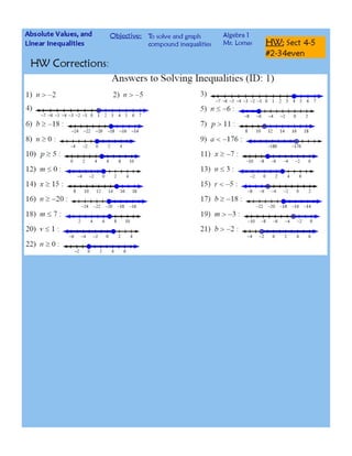 Compound Inequalities.pdf