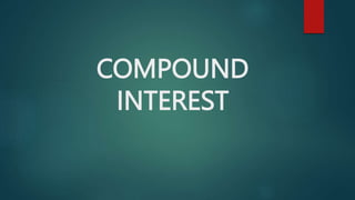 COMPOUND-INTEREST General Mathemati.pptx