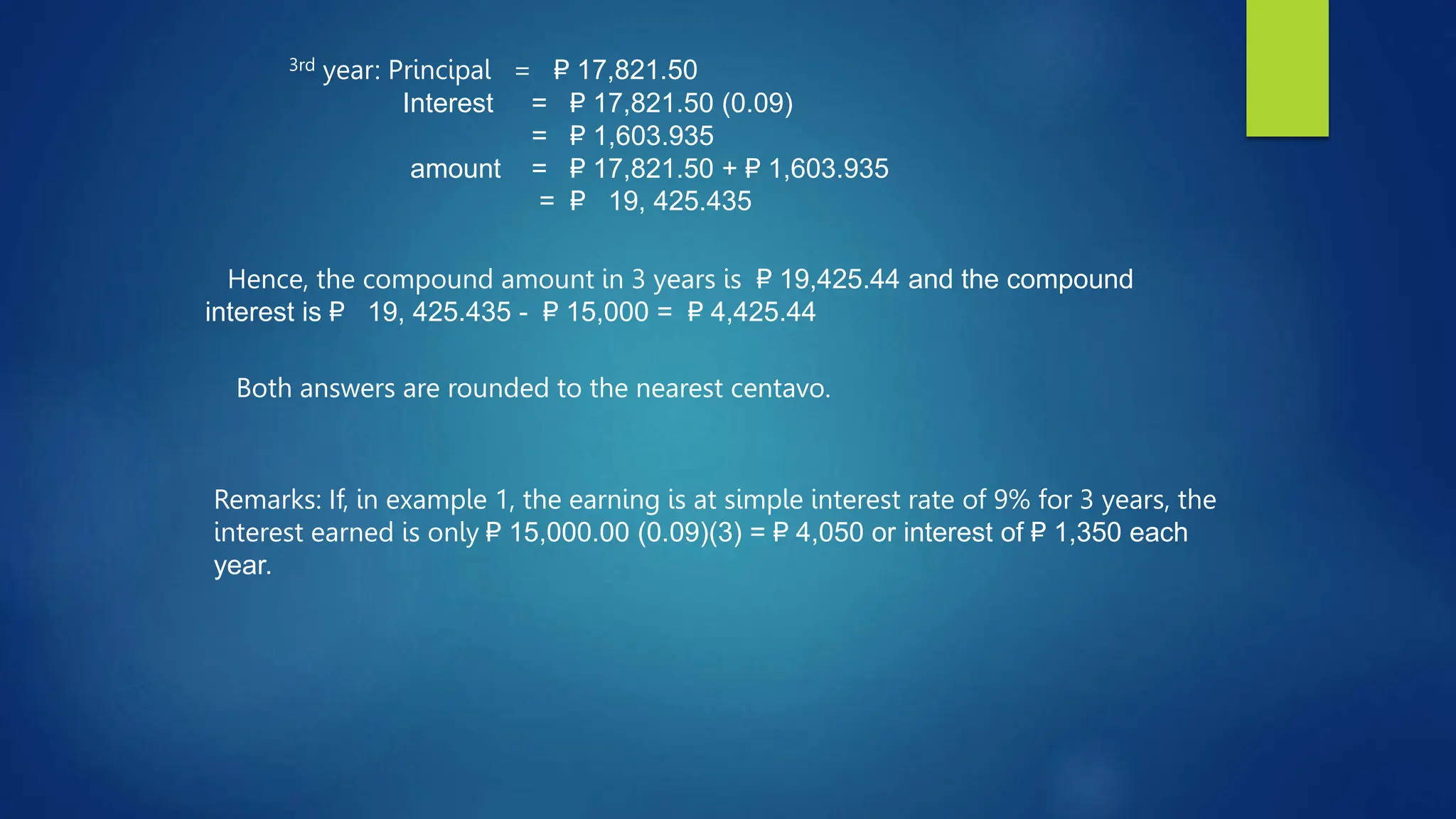 COMPOUND-INTEREST.pptx.................. | PPT