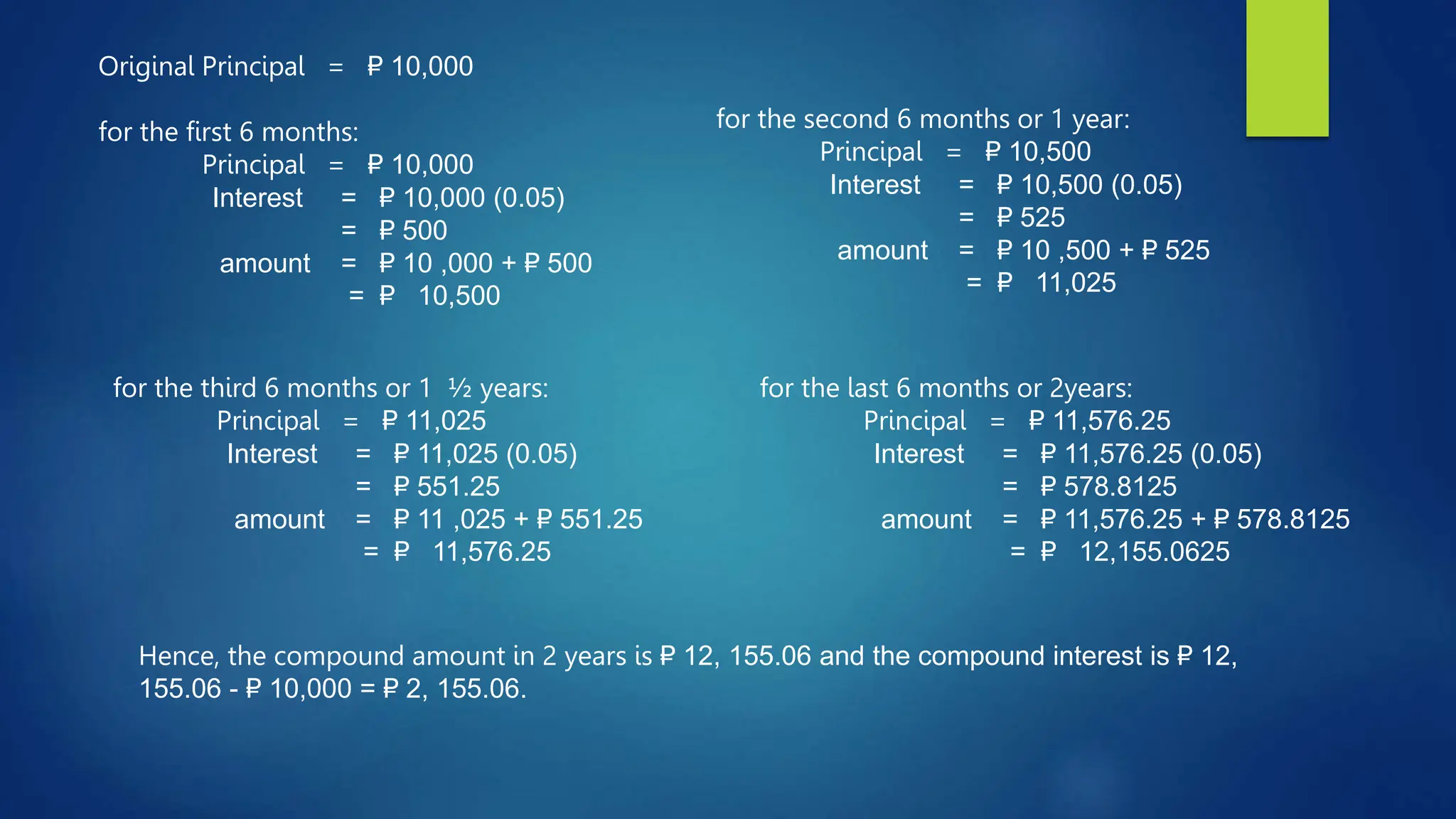 COMPOUND-INTEREST.pptx.................. | PPT