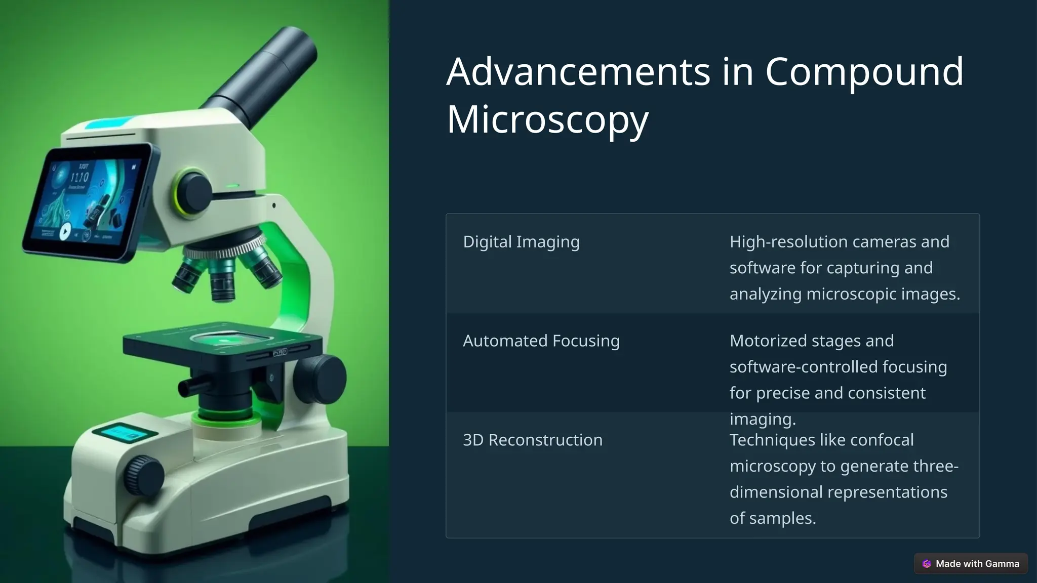 Compound-Microscope-Unveiling-the-Unseen.pptx