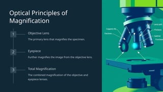 Compound-Microscope-Unveiling-the-Unseen.pptx