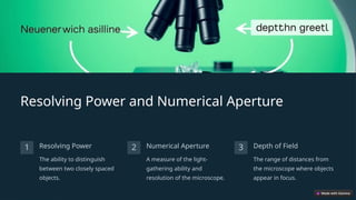 Compound-Microscope-Unveiling-the-Unseen.pptx