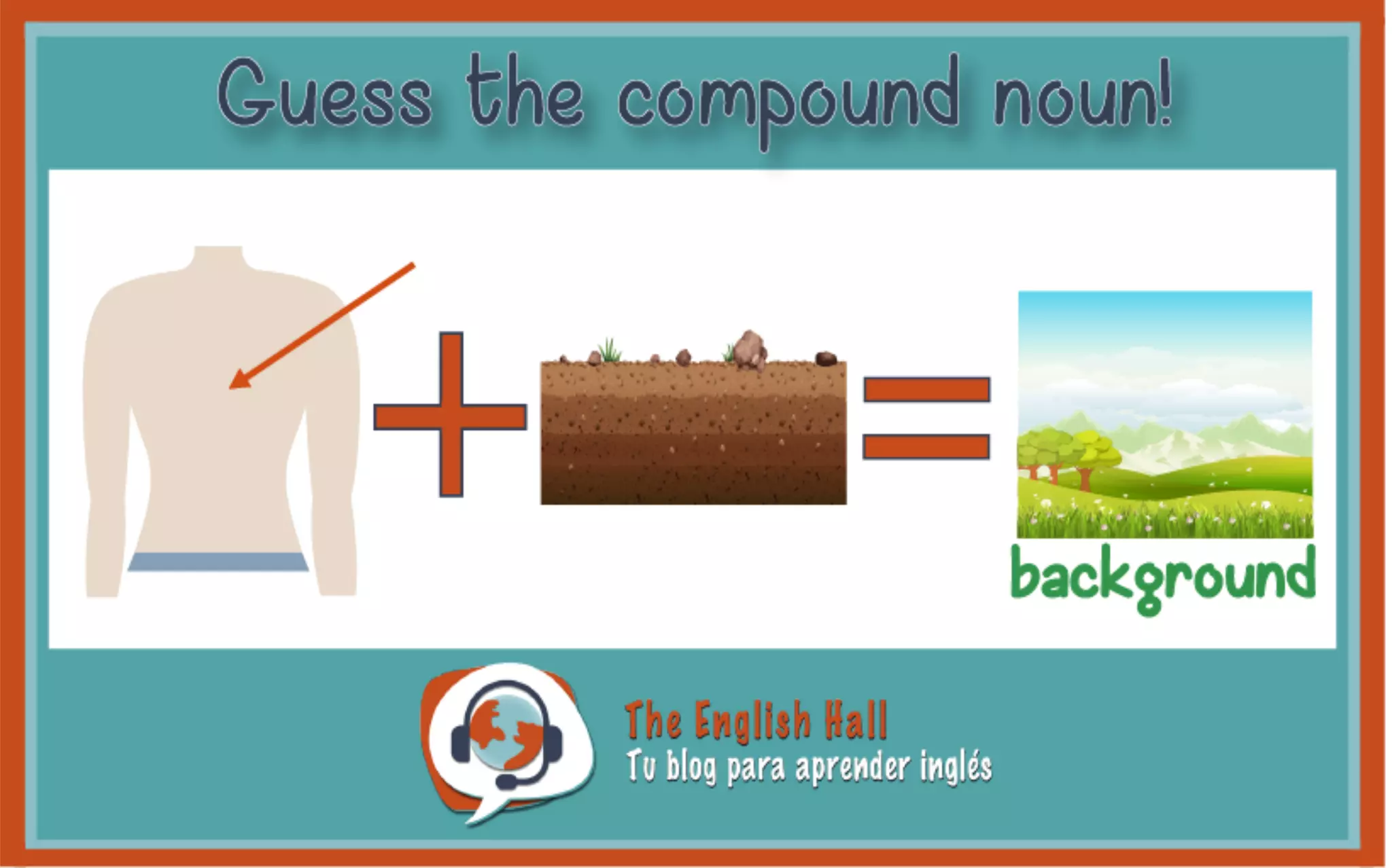 Compound nouns | PDF