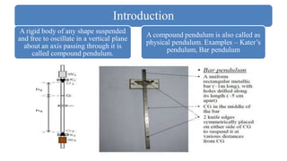 compound-pendulum-1.2.1-1.2.5.pdf OSCILLATION & WAVES | PDF