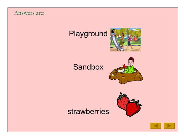 Compound Words Module | PPT
