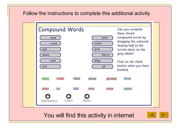 Compound Words Module | PPT