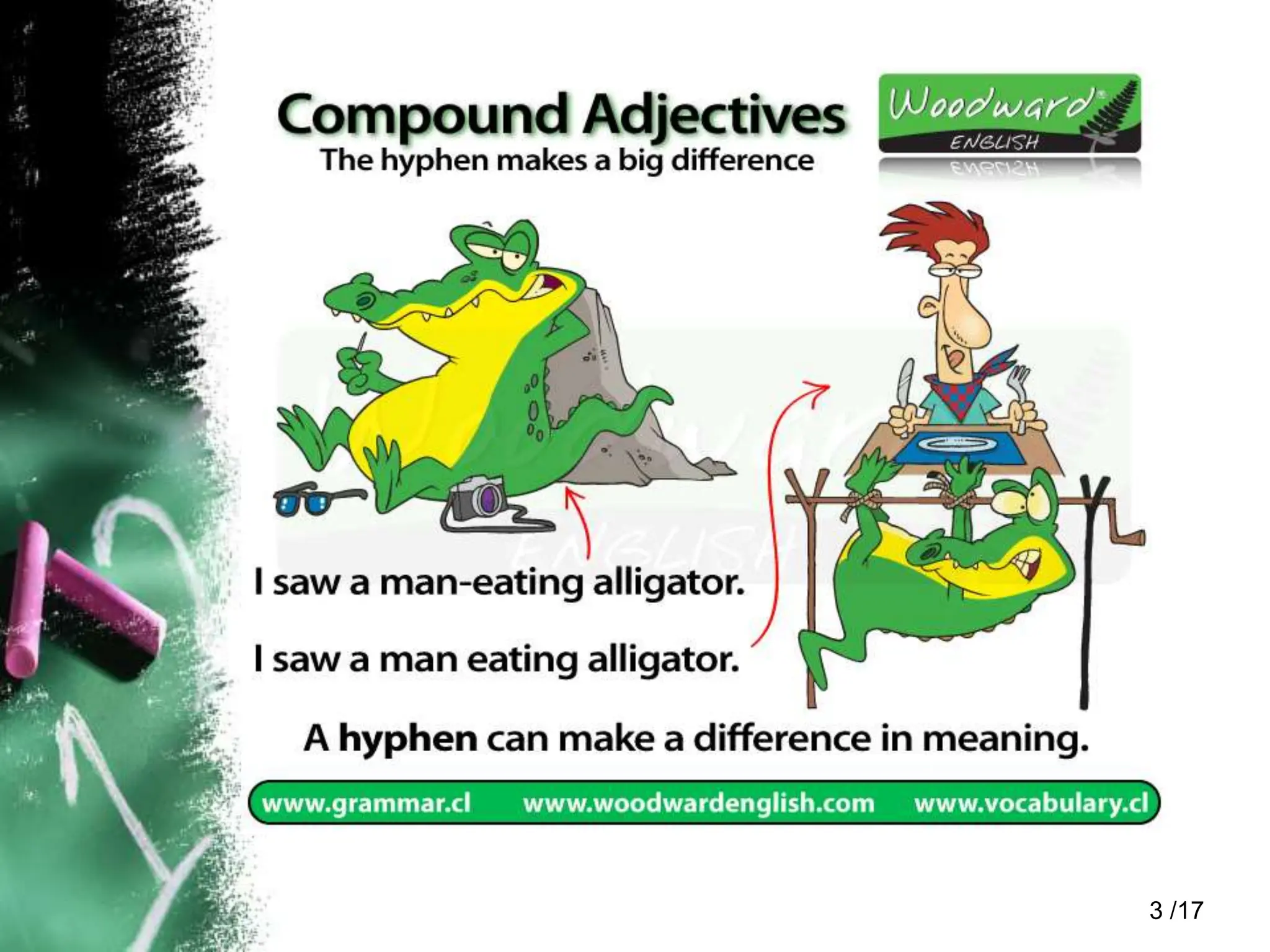 Compound Adjectives.pptx presentation English | PPTX