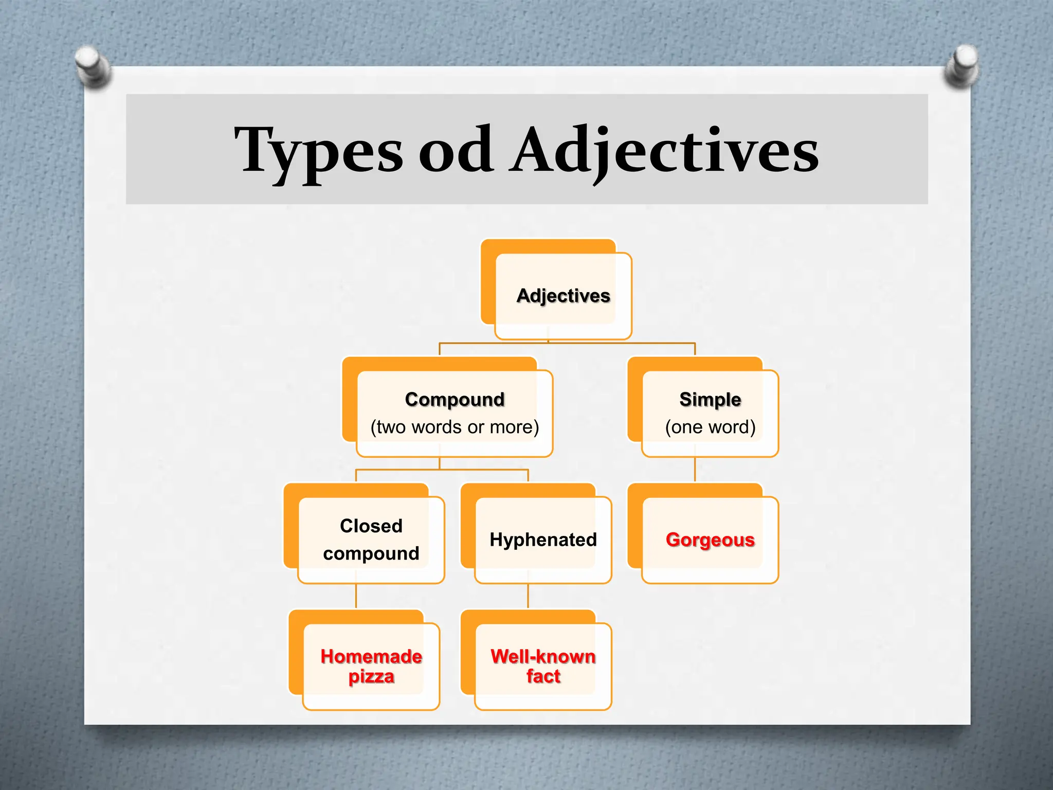 What are compound adjectives and how to form them?.pptx
