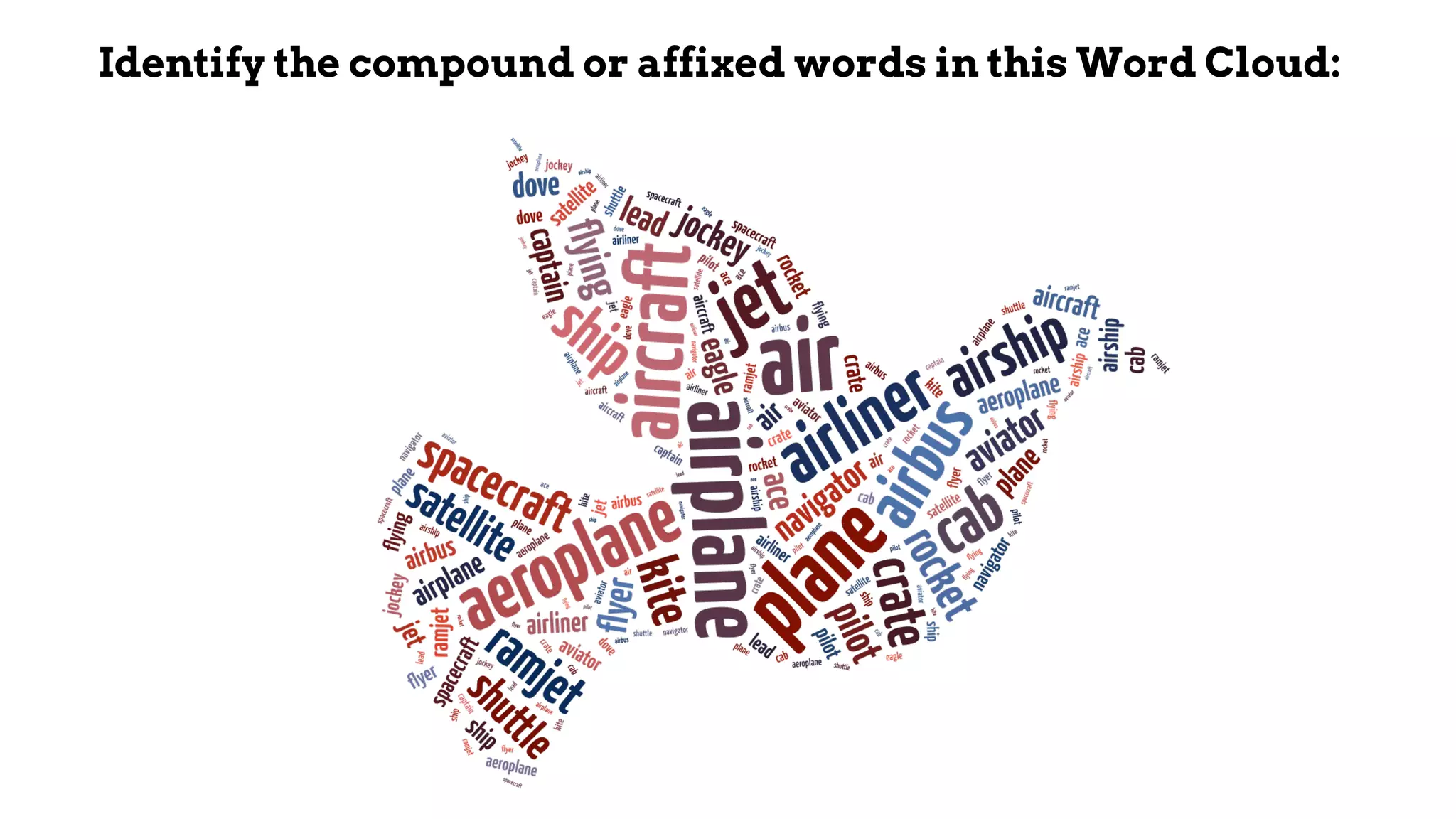 Compound & Affixed words | PDF