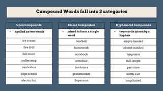 Compound & Affixed words | PDF