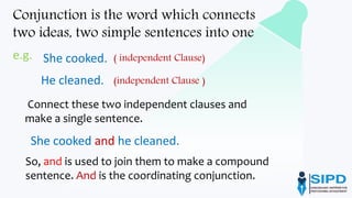 Compound and complex sentence Structure | PPTX