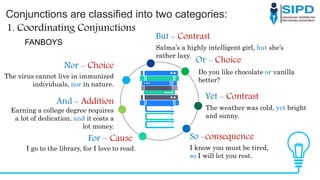 Compound and complex sentence Structure | PPTX