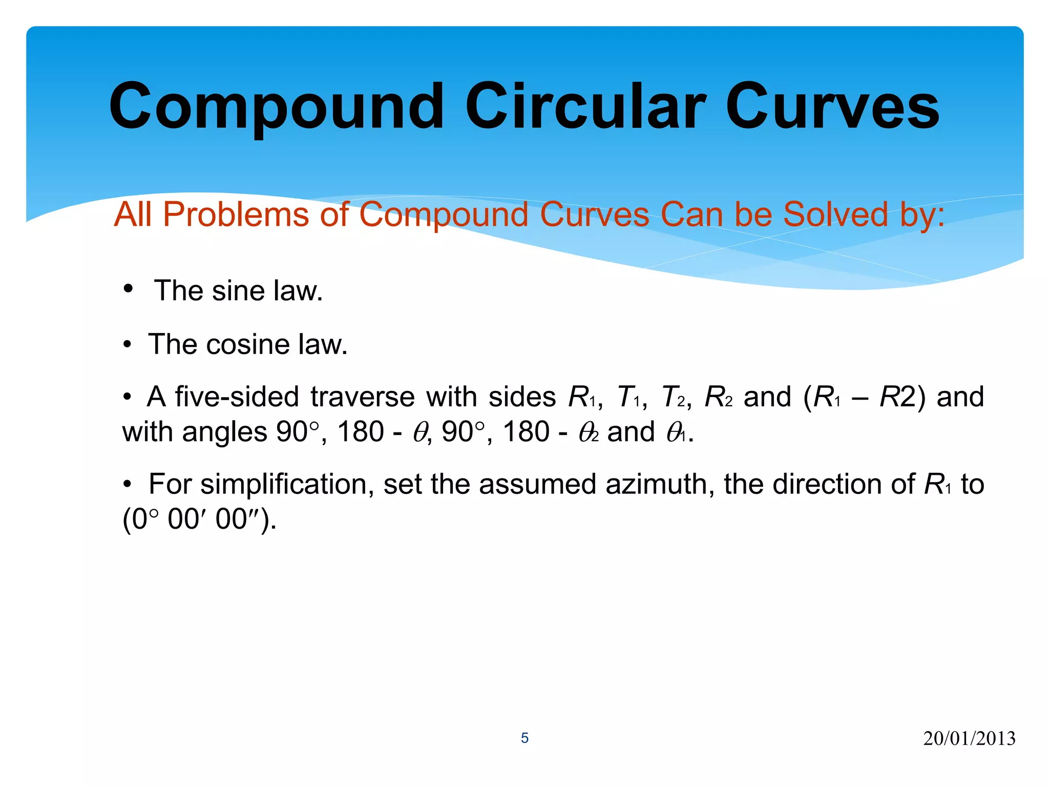 Compound and Reserve Curves | PDF