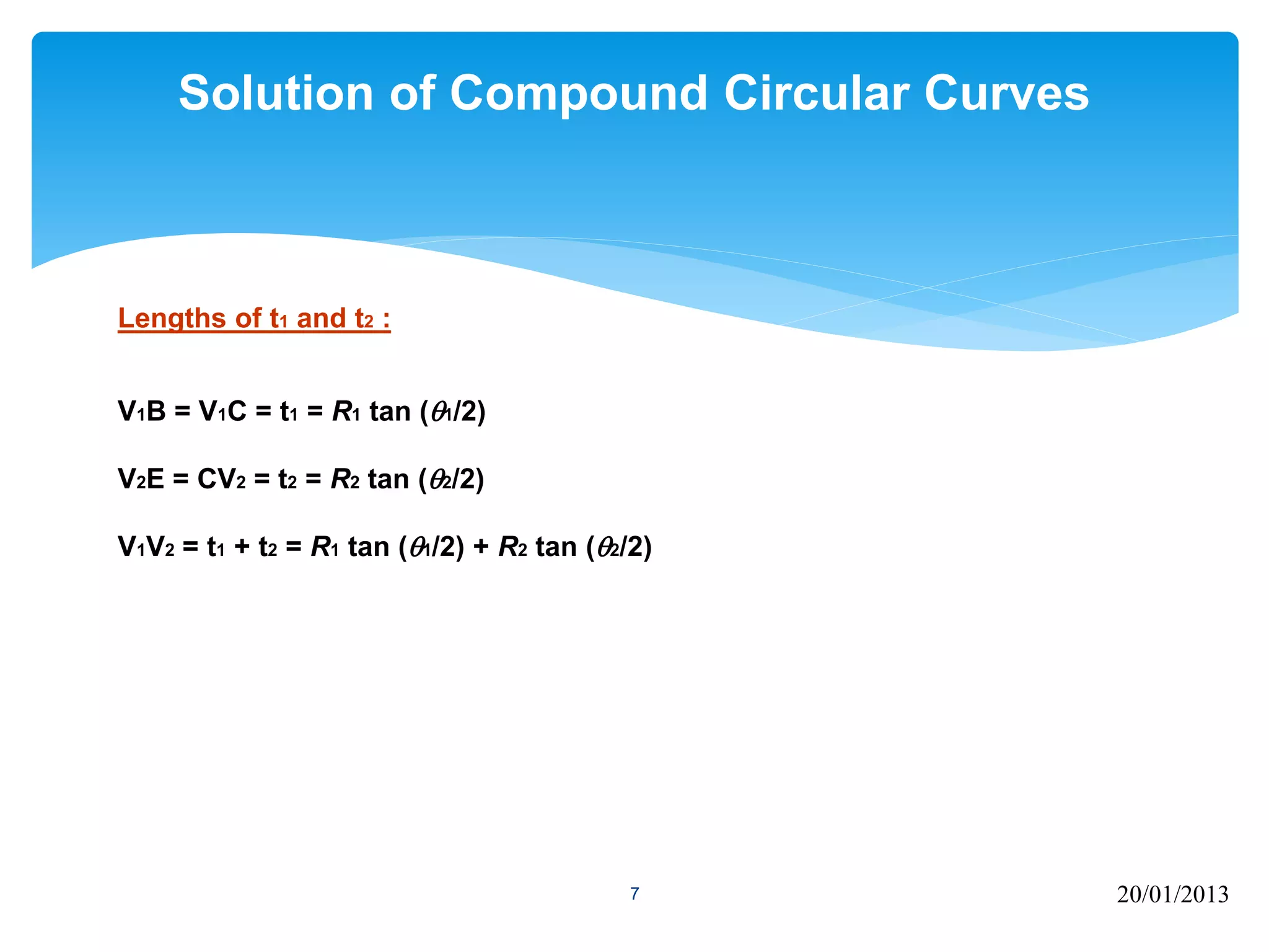 Compound and Reserve Curves | PDF