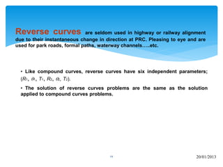 Compound and Reserve Curves | PDF