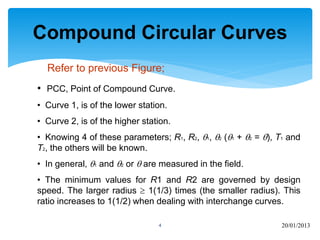Compound and Reserve Curves | PDF