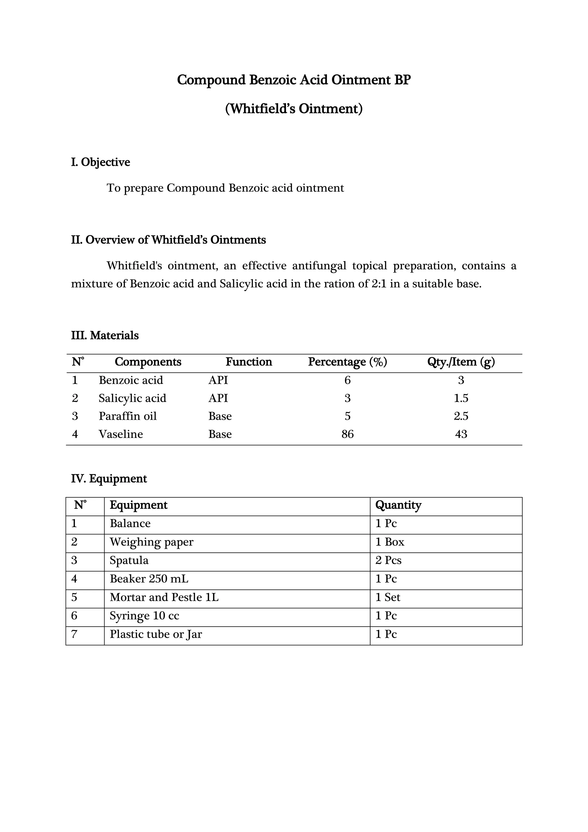 Compound Benzoic acid Ointment BP.pdf