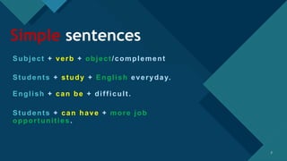 Grammar Powerpoint Slides_Compound complex PPT | PPTX