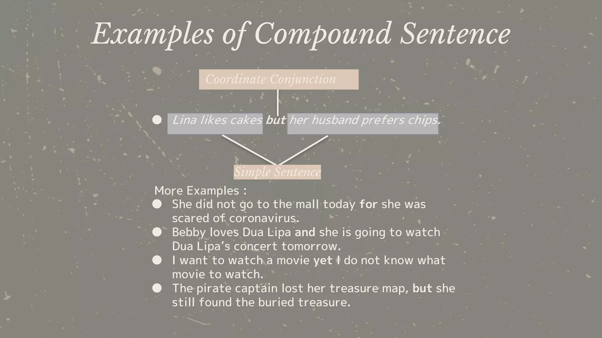 Compound & Complex Sentence.pptx
