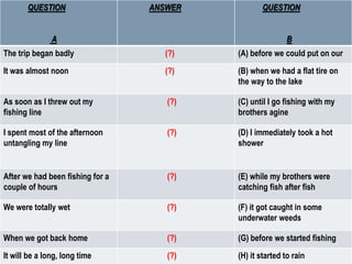 compound & complex sentences.pptx