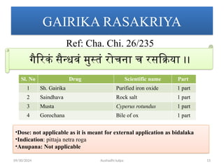 Compound formulations-1 dravyaguna .pptx