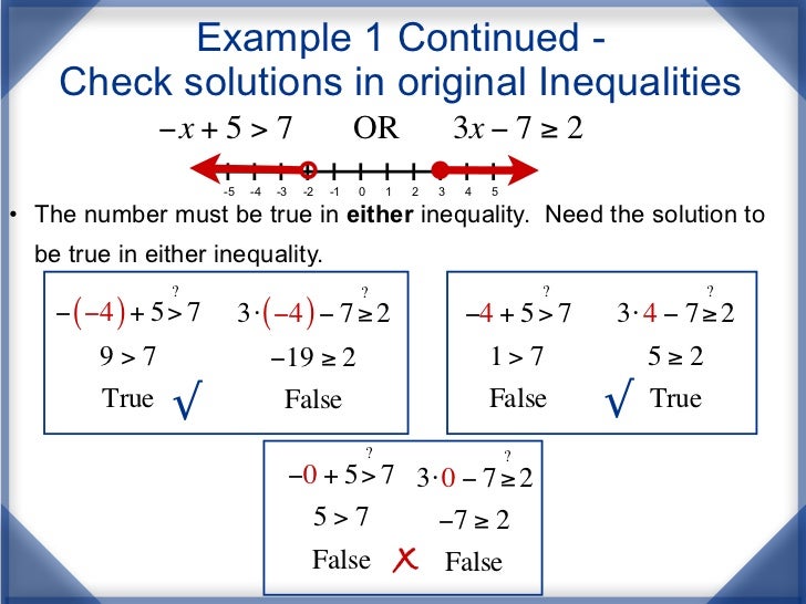 Compound Inequalities Notes