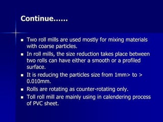 compounding.ppt