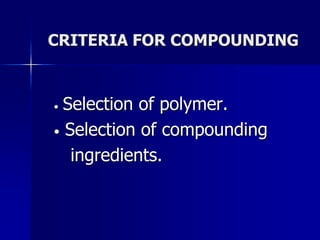 compounding.ppt