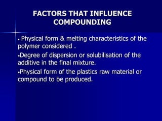 compounding.ppt