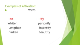 WORD FORMATION PROCESSES COMPOUNDING.pptx