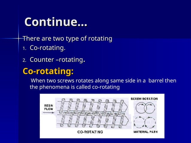 compounding and blending of polymers ddd | PPT