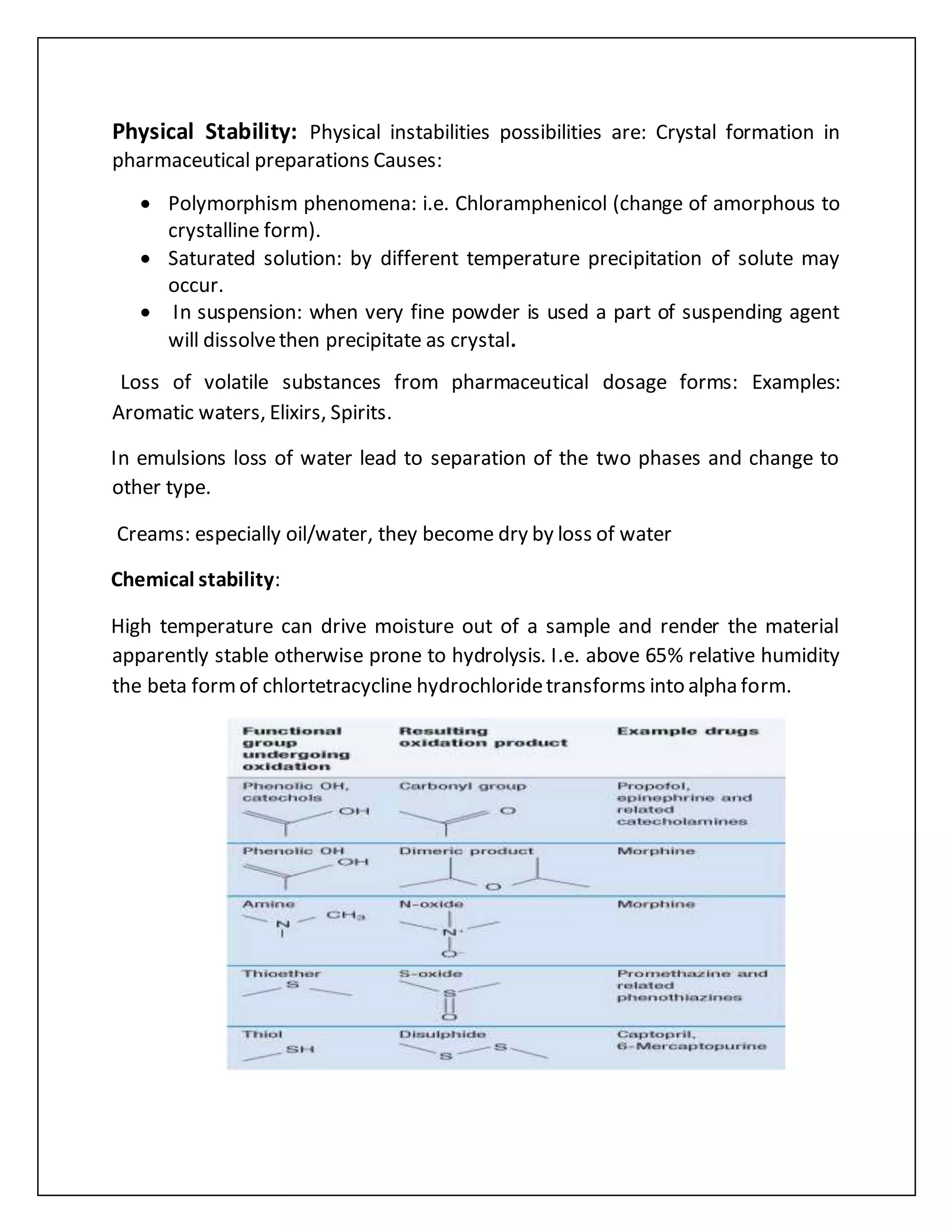 Compounding and dispensing errors (2) | DOCX