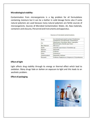 Compounding and dispensing errors (2) | DOCX