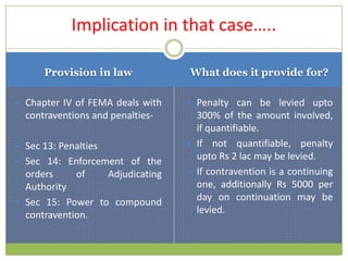 Compounding in FEMA | PPTX