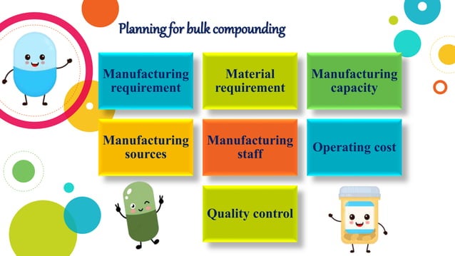 Compounding in hospital.pptx
