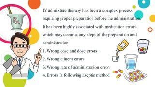 Compounding in hospital.pptx