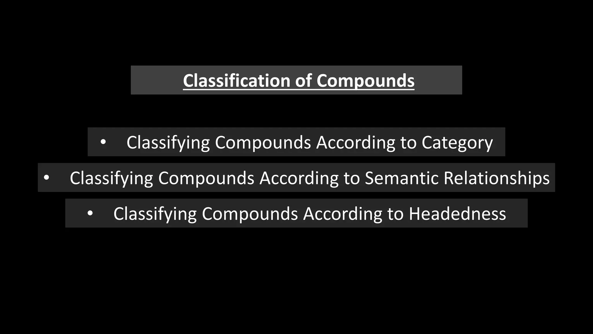 Compounding & Minor Processes in Morphology.pptx