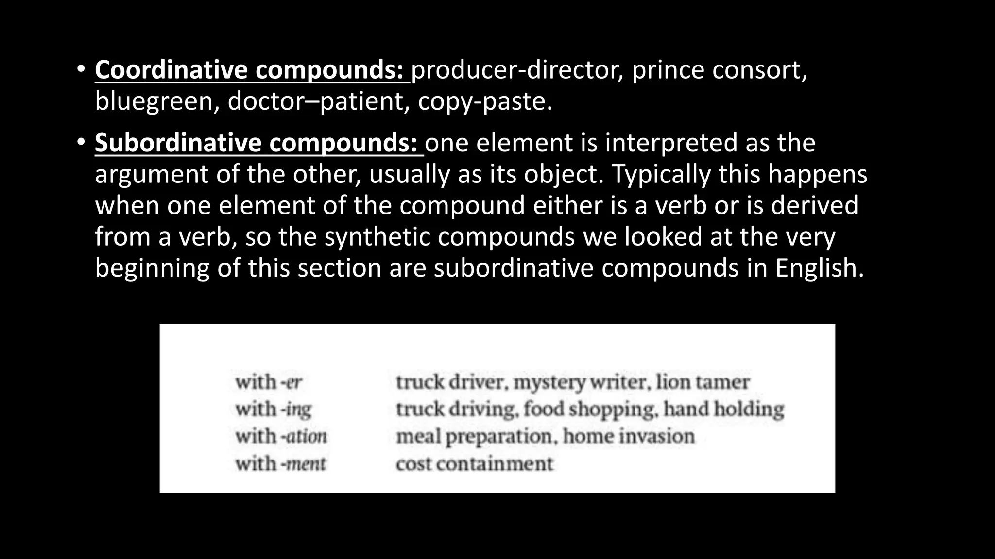 Compounding & Minor Processes in Morphology.pptx