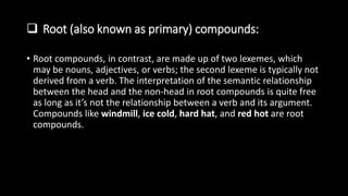 Compounding & Minor Processes in Morphology.pptx