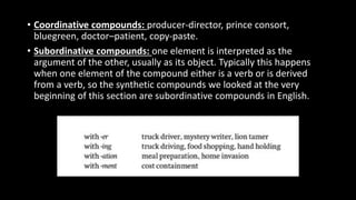Compounding & Minor Processes in Morphology.pptx