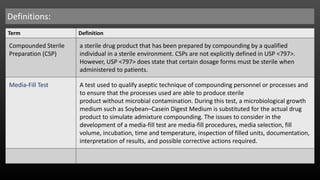 Compounding personnel | PPTX